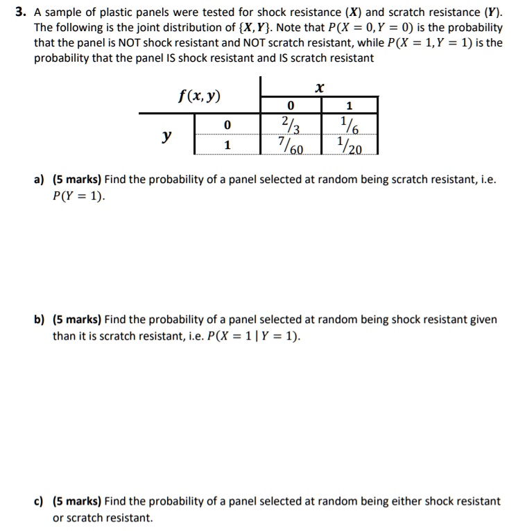 SOLVED: A sample of plastic panels were tested for shock resistance X ...