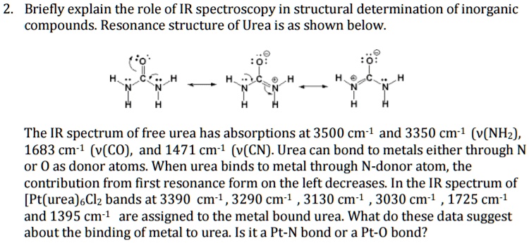 SOLVED: Briefly explain the role of IR spectroscopy in the structural ...