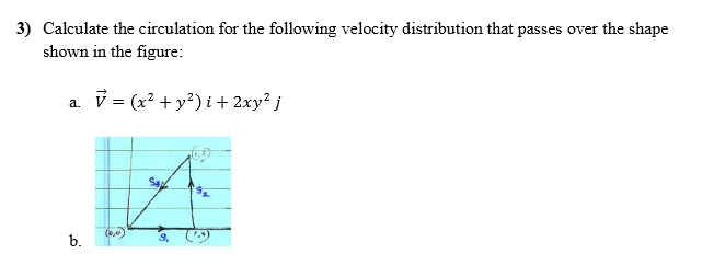 3 calculate the circulation for the following velocity distribution ...