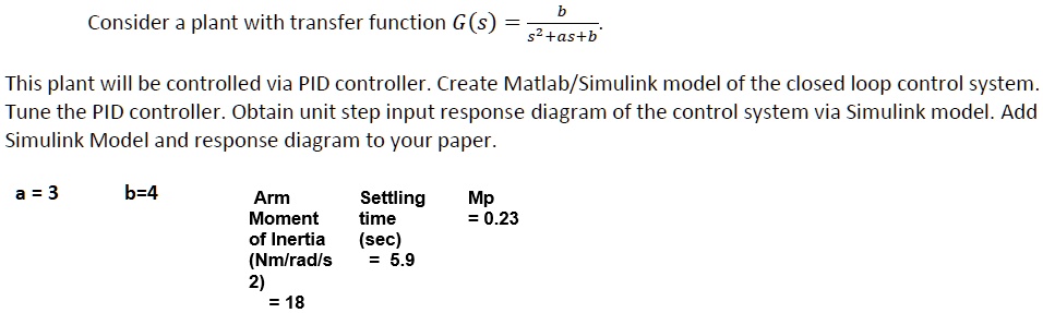 Consider a plant with transfer function G(s) = s^2 + as + b. This plant ...