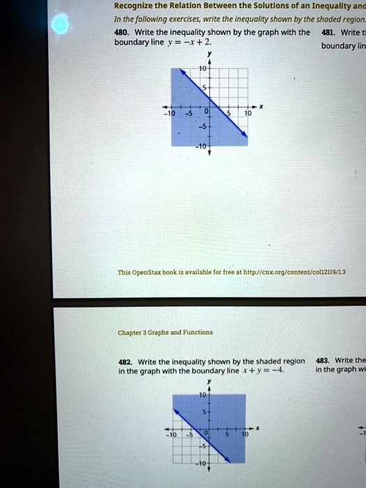 SOLVED: Recognize the Relation Between the Solutions of an Inequality ...