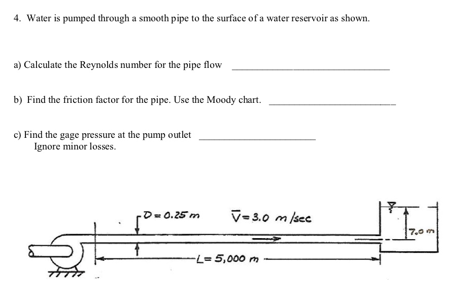 SOLVED: Water is pumped through a smooth pipe to the surface of a water ...
