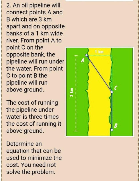 SOLVED: An oil pipeline will connect points A and B, which are 3 km ...
