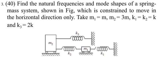 SOLVED: 3. (40) Find the natural frequencies and mode shapes of a ...