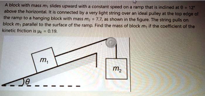 SOLVED: A block with mass m1 slides upward with constant speed on ramp that is inclined at 8 ...