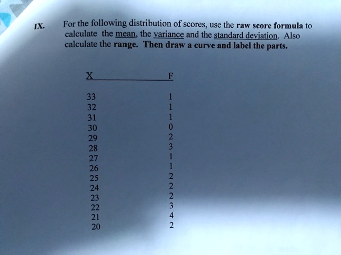SOLVED:IX: For the following distribution of scores, use the raw score ...