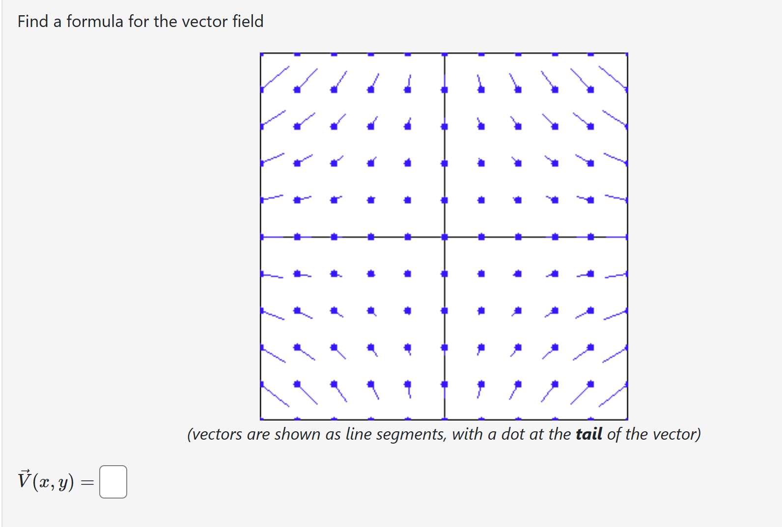 Find a formula for the vector field (vectors are shown as line segments ...