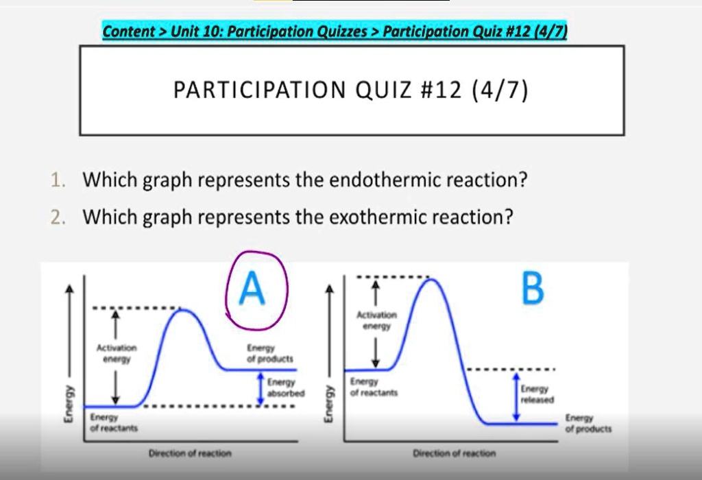 SOLVED: 'HELPPPPP MEEEEEE WILL OFFER BRAINLIEST 1. Which graph ...