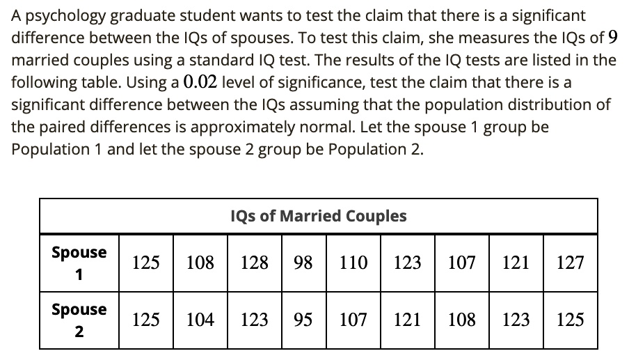 SOLVED: psychology graduate student wants to test the claim that there ...