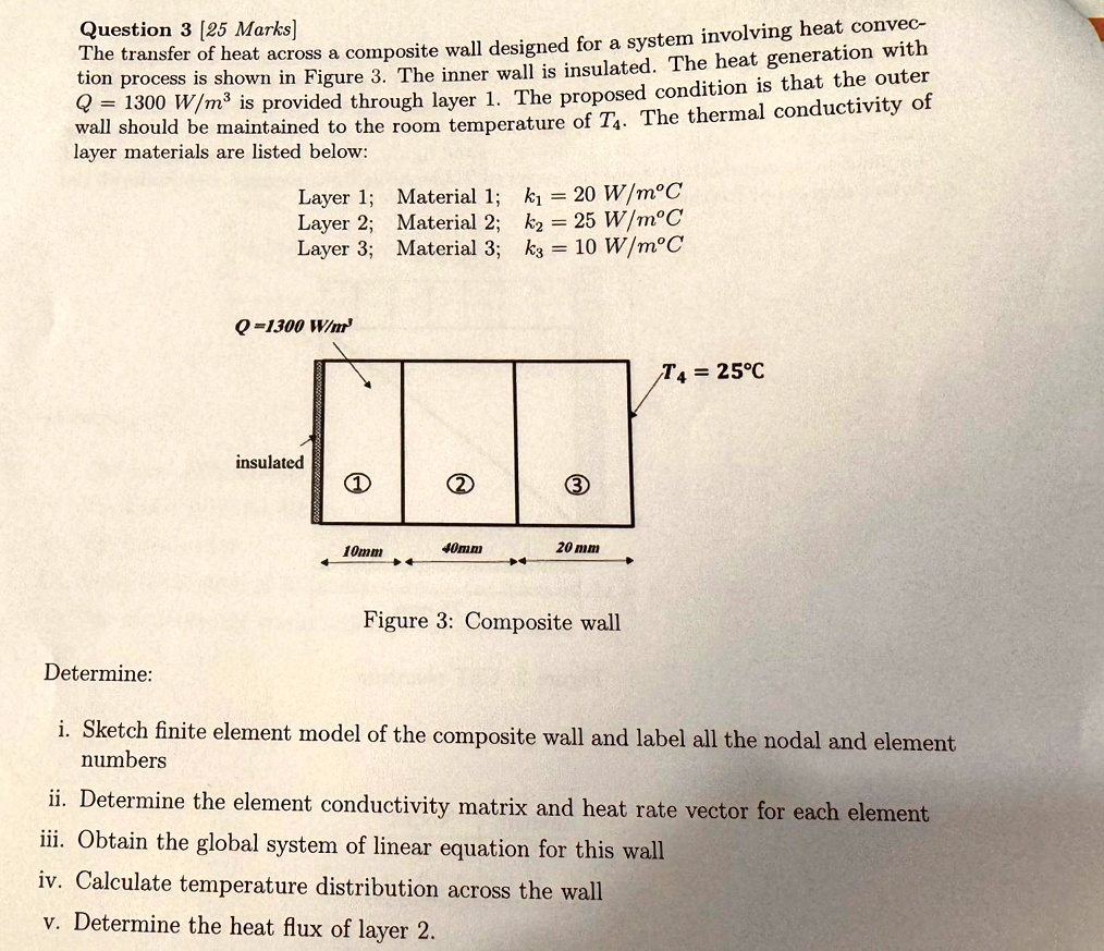 question 3 25 marks the transfer of heat across a composite wall ...