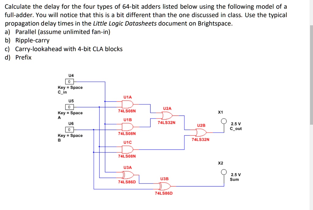 calculate the delay for the four types of 64 bit adders listed below using the following model ...