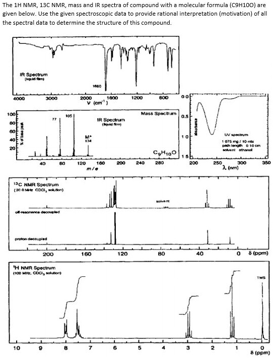 the 1h nmr 13c nmr mass and spectra of compound with molecular formula c9h1oo are given below ...