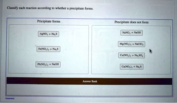 SOLVED: Classify each reaction according to whether precipitate forms ...