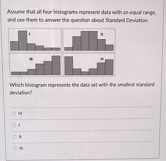 SOLVED: Assume that all four histograms represent data with an equal range and use them to ...
