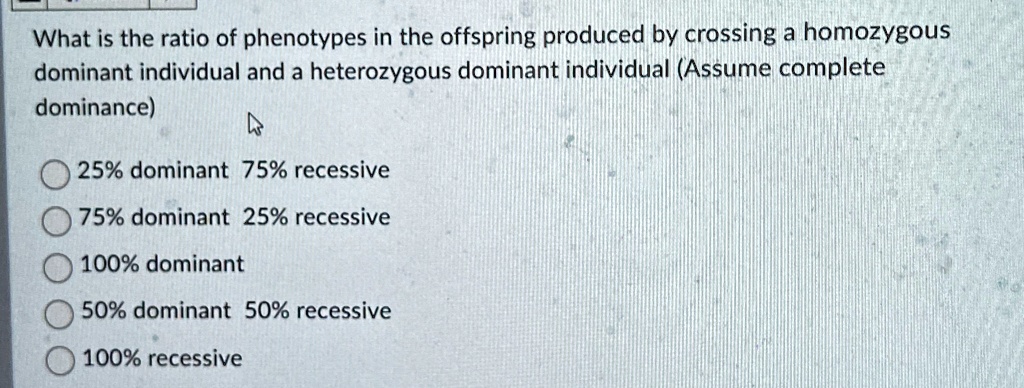 what is the ratio of phenotypes in the offspring produced by crossing a ...