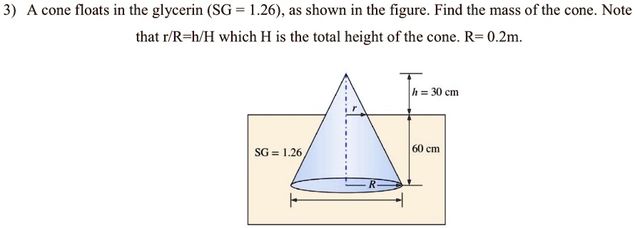 SOLVED: 3) A cone floats in the glycerin (SG = 1.26), as shown in the figure. Find the mass of ...