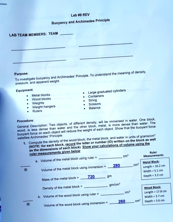 SOLVED: Lab #8 REV Buoyancy and Archimedes Principle LAB TEAM MEMBERS ...