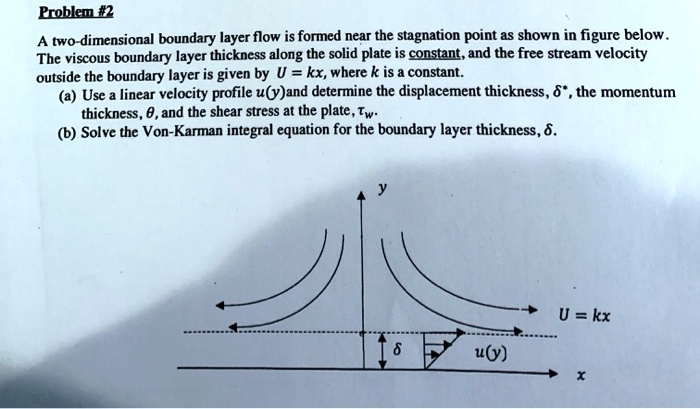 Problem #2 A two-dimensional boundary layer flow is formed near the ...