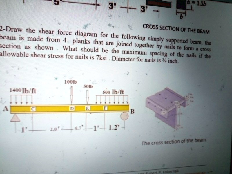 VIDEO solution: 2-Draw the shear force diagram for the following simply ...