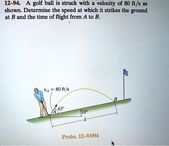 12-94. A golf ball is struck with a velocity of 80 ft/s as...