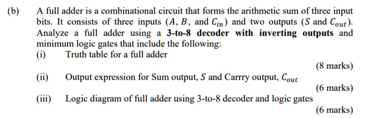 Solved Text Please Solve Ii And Iii If Possible Please B A Full Adder Is A Combinational 