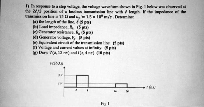 Solved 1 In Response To A Step Voltage The Voltage Waveform Shown In