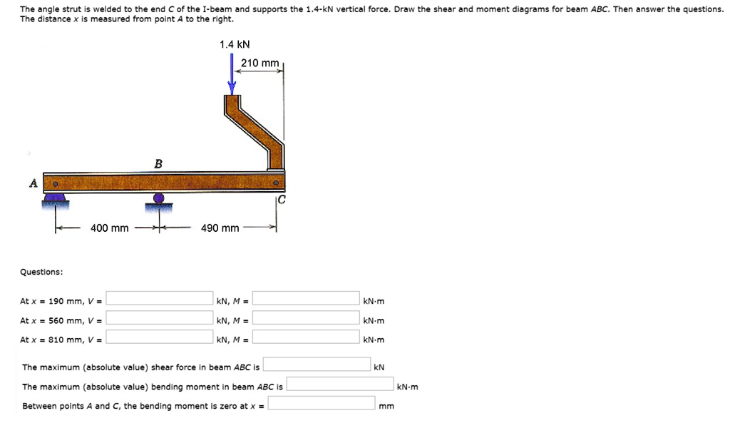 SOLVED: The angle strut is welded to the end C of the I-beam and ...