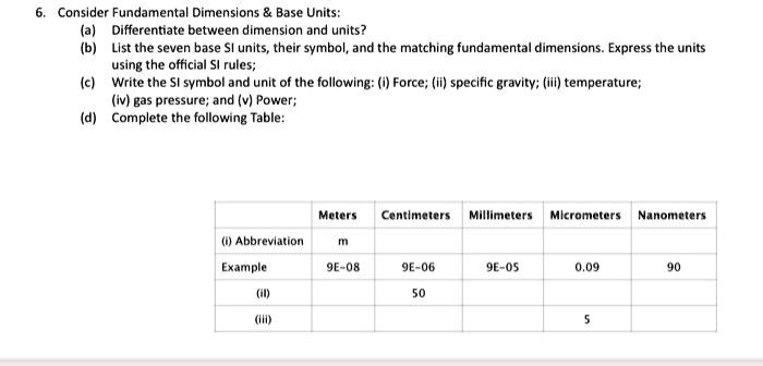 6. Consider Fundamental Dimensions Base Units: (a) Differentiate ...