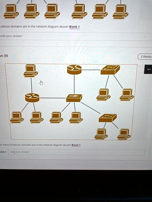 SOLVED: How many broadcast and collision domains are in the network diagram above?
