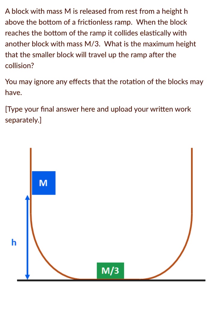 SOLVED:A block with mass M is released from rest from a height h above the bottom of a ...