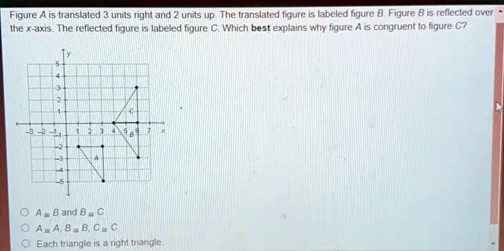 Figure A is translated 3 units right and 2 units up. The translated ...