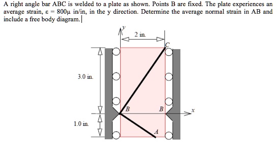 A right angle bar ABC is welded to a plate as shown. Points B are fixed ...