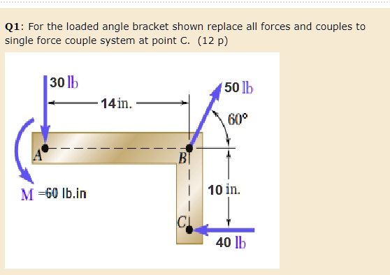 q1 for the loaded angle bracket shown replace all forces and couples to ...