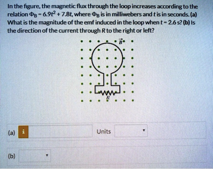 in the figure the magnetic flux through the loop increases according to ...