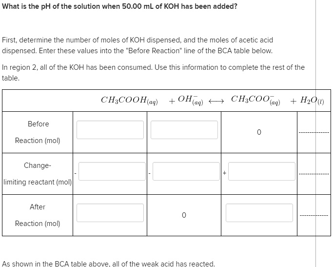 SOLVED: ' The concentration of weak base, which was generated in the ...