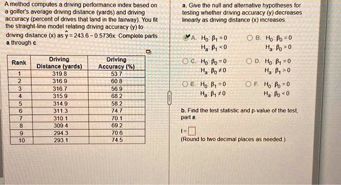 SOLVED: A method computes a driving performance index based on a. Give ...