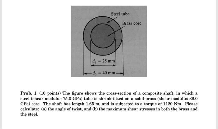 Steel tube Brass core d? = 25 mm d? = 40 mm Prob. 1 (10 points) The ...