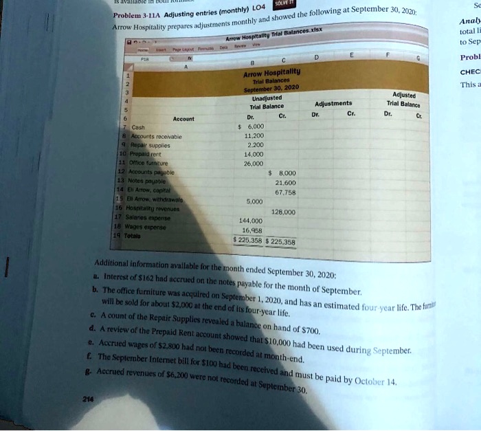 VIDEO solution: Arrow Hospitality Trial Balance P16 Arrow Hospitality ... VIDEO solution: Arrow Hospitality Trial Balance P16 Arrow Hospitality ...