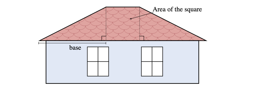 margaret needs to put a new gutter on one side of her roof the shape of ...