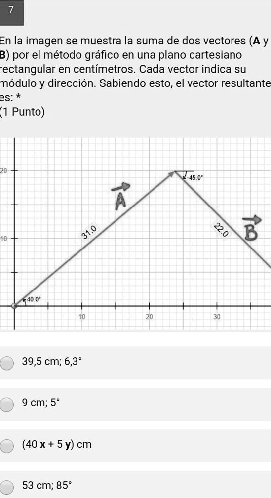 SOLVED: cuál es el vector resultante? En la imagen se muestra la suma ...