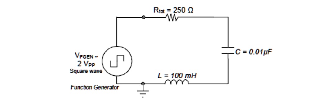 SOLVED: Calculate the values of s1, s2, α, ωd, and T for the circuit ...