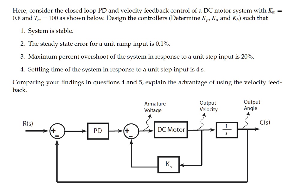 Here, consider the closed loop PD and velocity feedback control of a DC motor system with Km = 0 ...