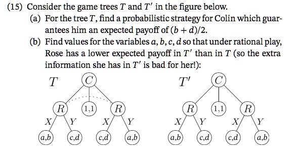 (15) Consider the game trees T and T' in the figure below. (a) For the ...