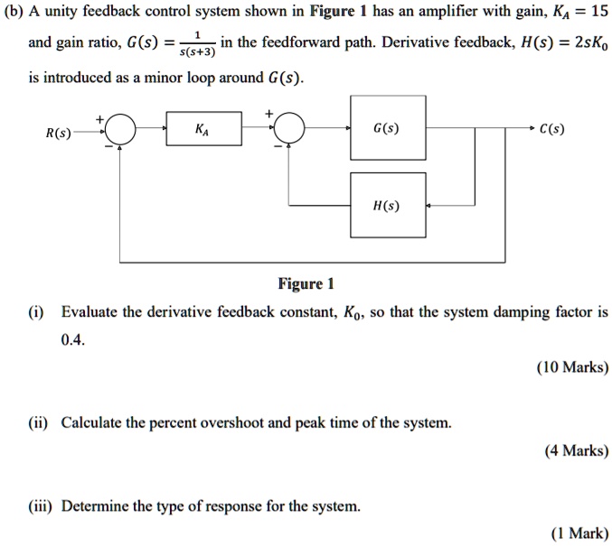 SOLVED: (b) The unity feedback control system shown in Figure has an amplifier with gain, Ka ...