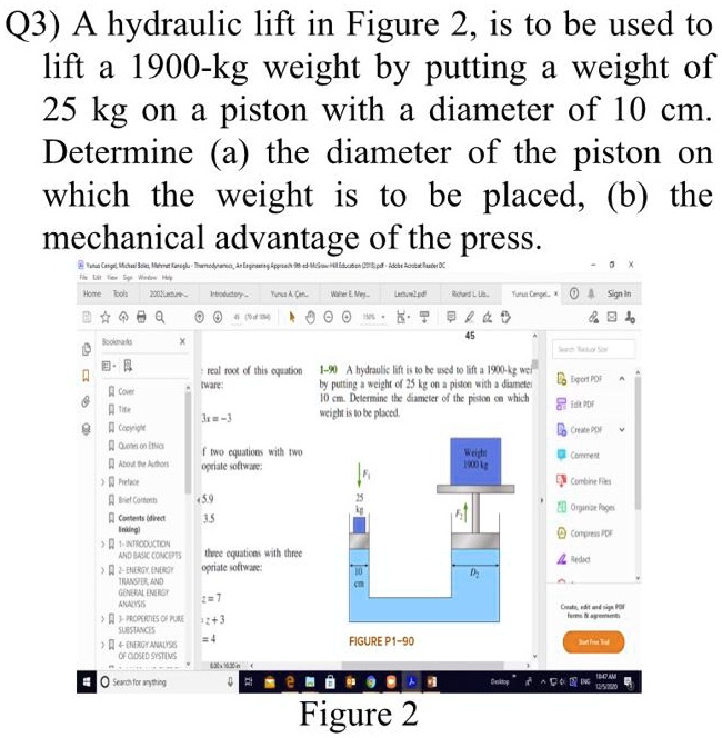SOLVED: Q3) A hydraulic lift in Figure 2 is to be used to lift a 1900 ...