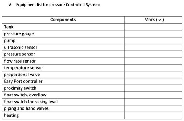 Equipment list for pressure Controlled System: Components Mark ( v 1 ...
