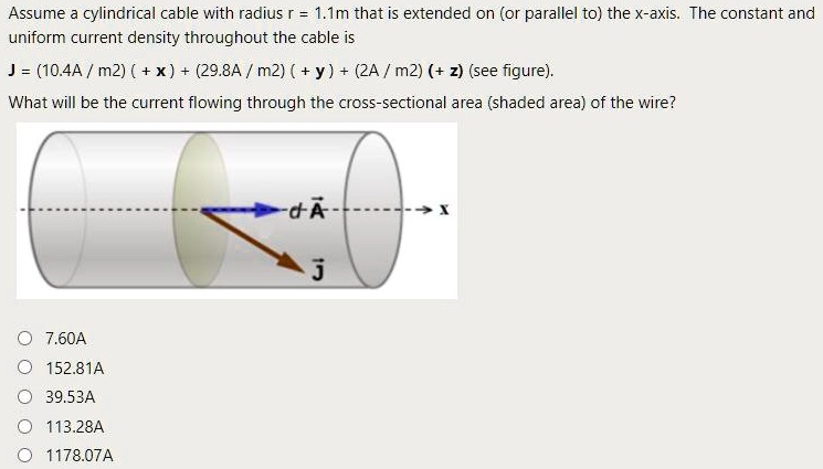 SOLVED:Assume cylindrical cable with radius r = 1.Im that is extended ...
