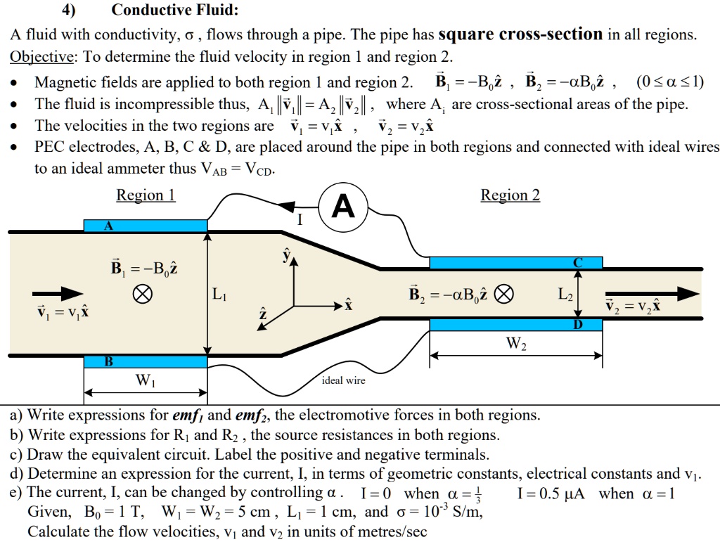 SOLVED: Conductive Fluid: A fluid with conductivity, Ïƒ, flows through ...