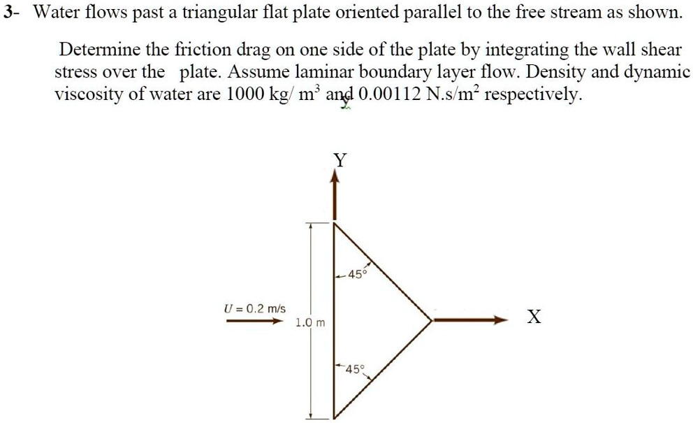 3- Water flows past a triangular flat plate oriented parallel to the ...