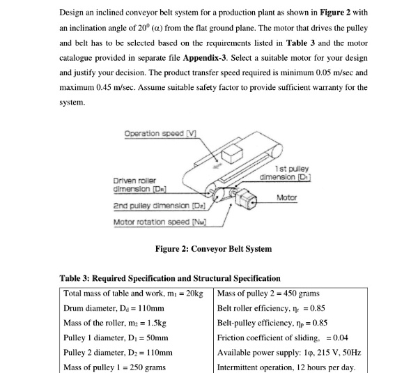 SOLVED: Design an inclined conveyor belt system for a production plant ...